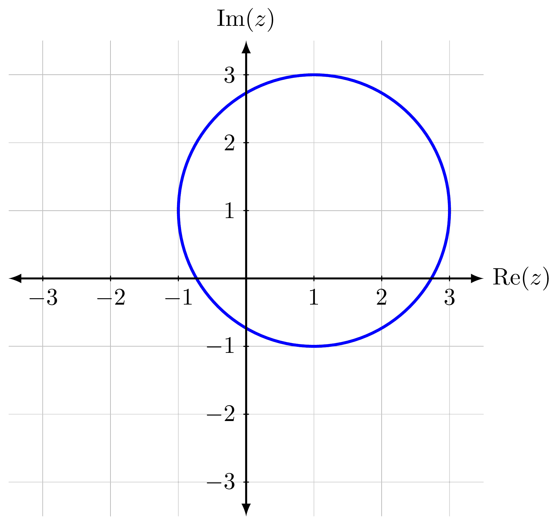 Curves and regions in the complex plane – Gary Liang Notes